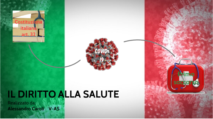 elaborato cittadinanza/alternanza by alessandro caroli on Prezi