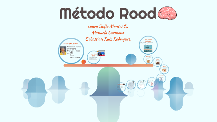 Método Rood by Sebastian Ruiz Rodriguez on Prezi