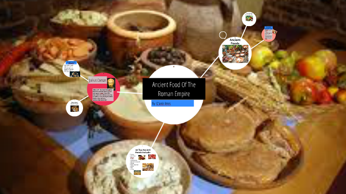 Ancient Food Of The Roman Empire by Q'amir Imes
