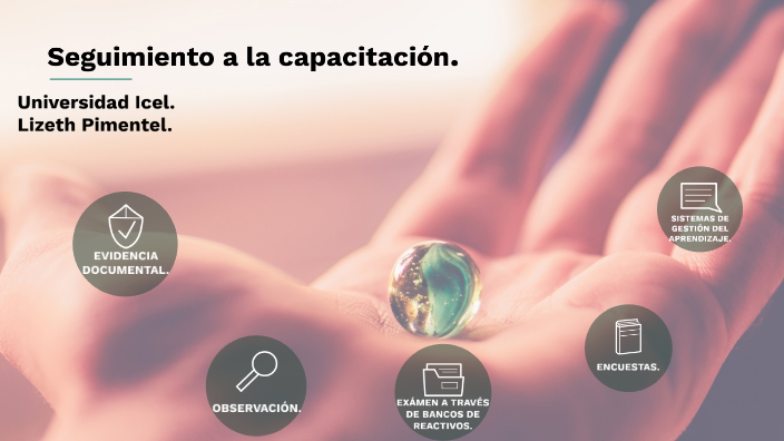 Seguimiento de capacitación by Lizeth Manriquez on Prezi