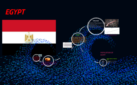 NILE RIVER by miti patel on Prezi
