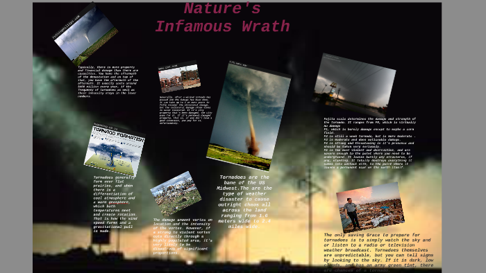 1.04 Graded Assignment: Project Natural Hazards by Kayleigh Mills on Prezi