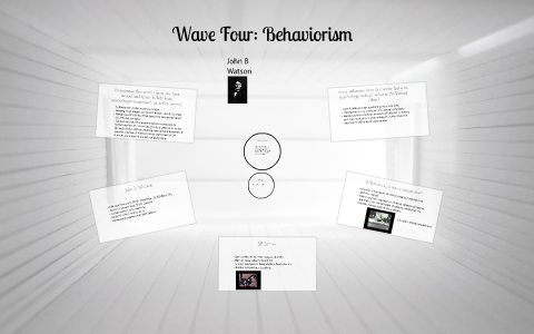 Wave Four: Behaviorism by malik carter on Prezi