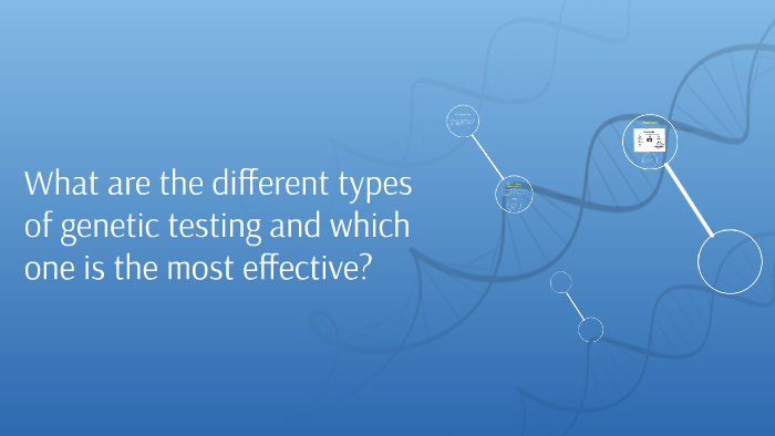 What are the different types of genetic testing and which on by Deborah ...