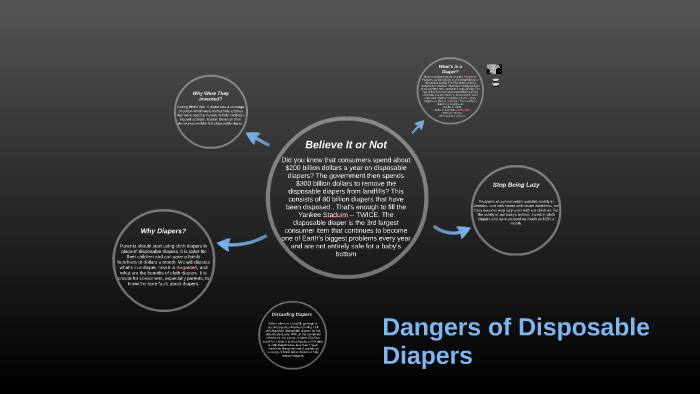 Dangers of Disposable Diapers by Hnede Sele