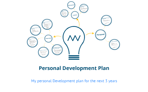 Personal Development Plan by Alexandra Cheung on Prezi