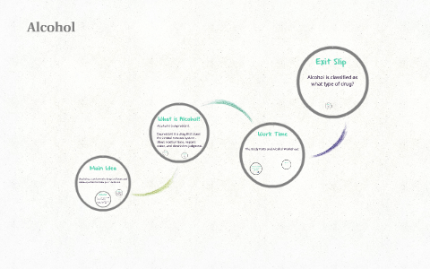 Drug and Alcohol Unit Lesson 2 by Irynne Padua on Prezi