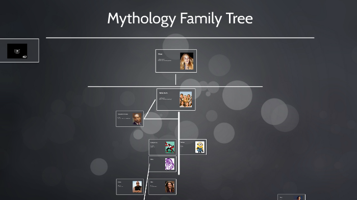 Mythology Family Tree by on Prezi