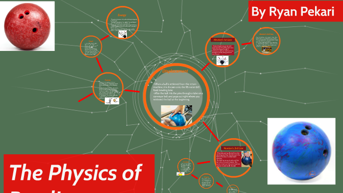 The Physics of Bowling by Ryan Pekari on Prezi