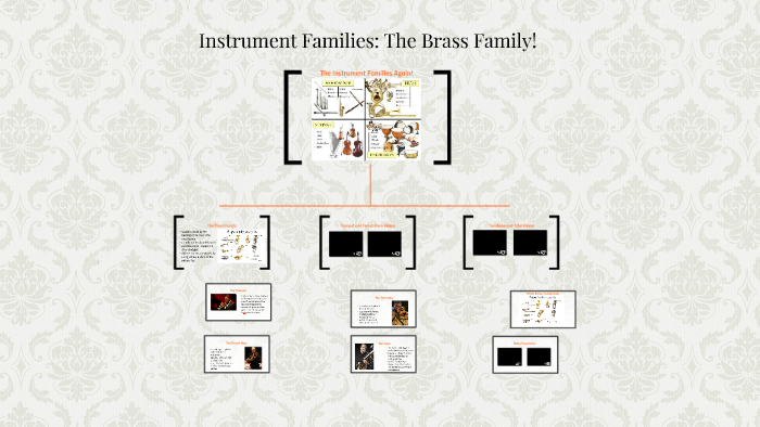 Instrument Families: The Brass Family! by Charles Bailey on Prezi