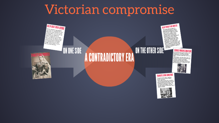 Victorian compromise by Marina Verde on Prezi