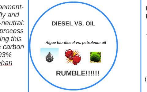 algae biodiesel by Lucas Dacey
