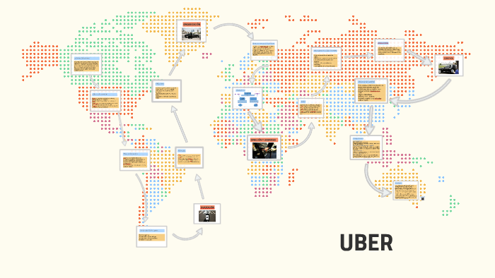 UBER by Musmeth García on Prezi