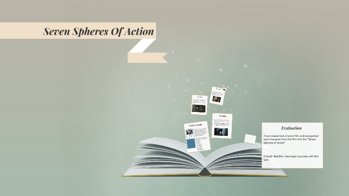 Seven Spheres Of Action by Matteo Rimini on Prezi