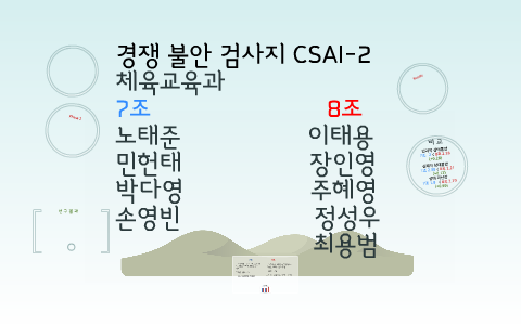 경쟁불안 검사지 (CSAI-2) by 다영 박 on Prezi