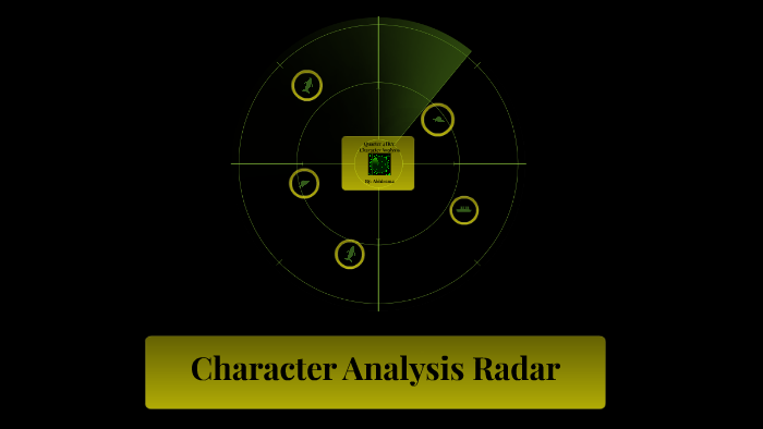 The Ruins of Gorlan: Character Analysis by Abhirama R on Prezi