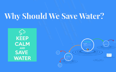 Why Should We Save Water? by Anmol Sunny on Prezi