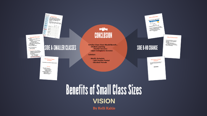 Benefits of Small Class Sizes by Kelli Kahle on Prezi