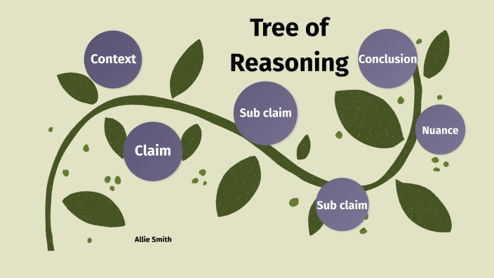 Tree of Reasoning by Allie Smith on Prezi