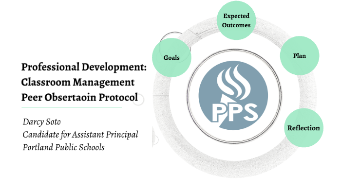 Professional Development: Peer Observation Protocol by Darcy Soto on Prezi