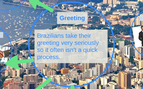 Meeting & Greeting Etiquette in Brazil by Anderson Lippard on Prezi