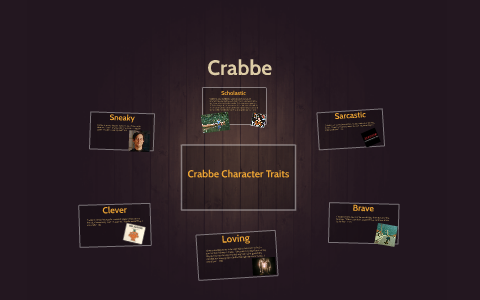 Crabbe Character Traits by Jordan Sostar on Prezi