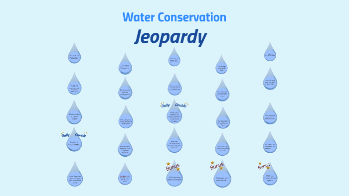 Water Jeopardy High School by Ed Team on Prezi