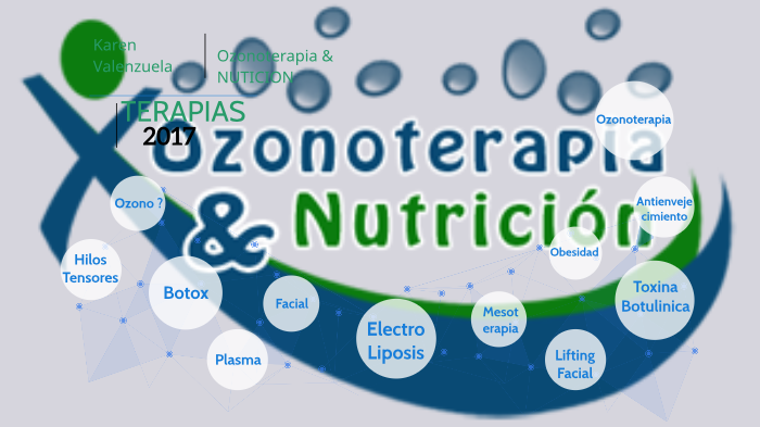 Ozonoterapia by Jose Alberto Contreras on Prezi