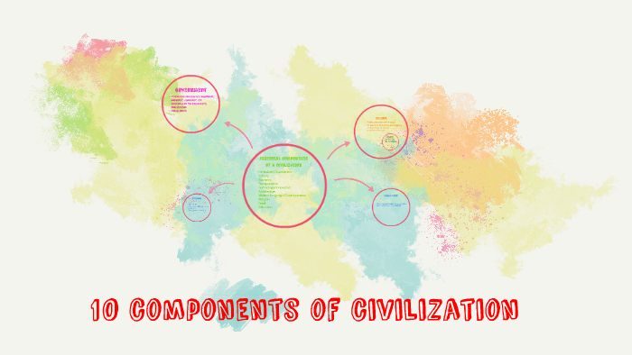 10 components of civilization by Alison Todd on Prezi