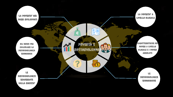 Povertà e sottosviluppo by Valentina Tonoli on Prezi