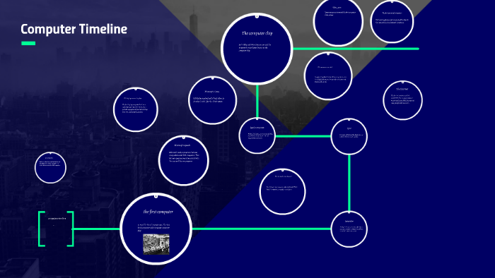 The First Computer was The first freely programmable comput by ari ...