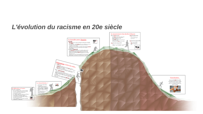 L'évolution du racisme by Alana McDonnell on Prezi