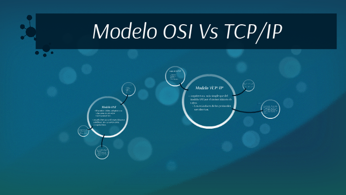 Modelo OSI Vs TCP/IP by Alberto Vargas on Prezi