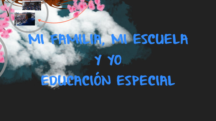 MI FAMILIA, MI ESCUELA Y YO by Karime Sacristán on Prezi