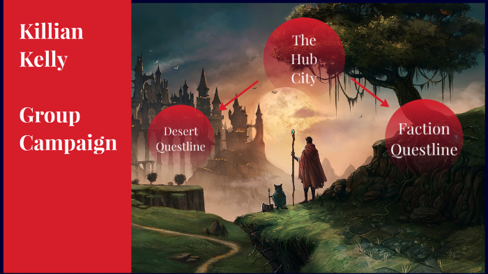 Killian Kelly D&D by Syrenzo Sol Alvelotyl on Prezi