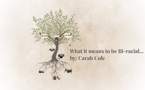 What it means to be a tossed salad... by: Carah Cole by Carah Cole on Prezi