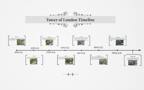 Tower of London Timeline by matt russell on Prezi