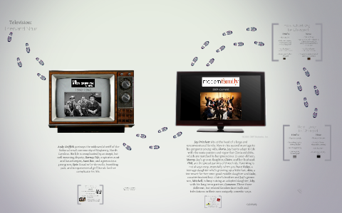 TV Then and Now by on Prezi