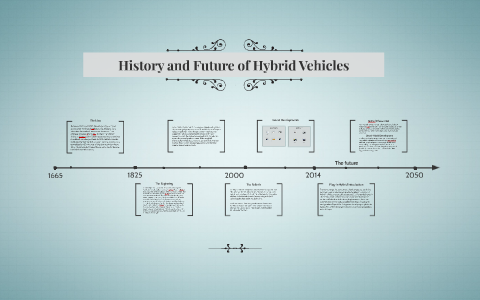 History and Future of Hybrid Vehicles by on Prezi