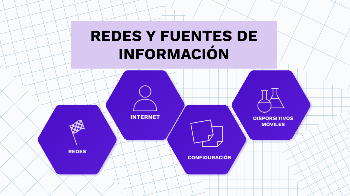 Redes y fuentes de información by Iván Rubio on Prezi