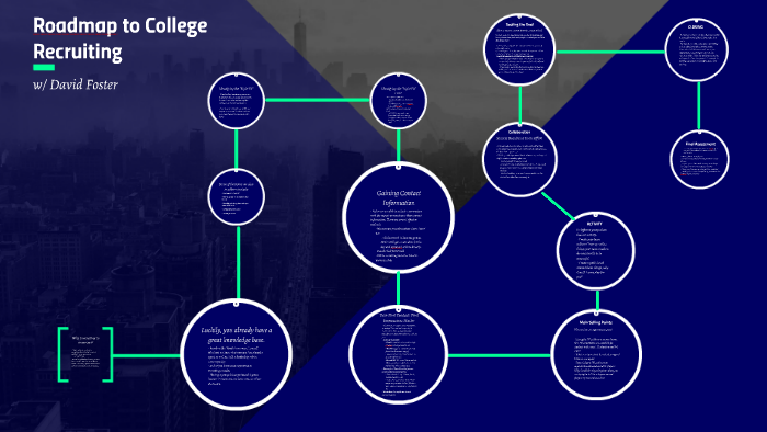 Roadmap to Recruiting by David Foster on Prezi