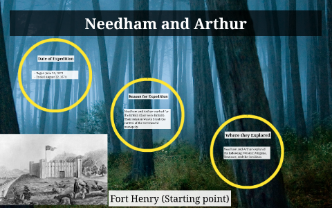 Needham and Arthur by Joseph Shipp on Prezi