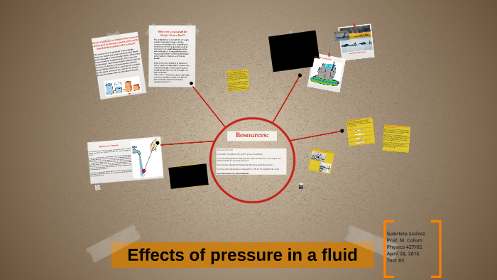 Effects of pressure on fluids by on Prezi