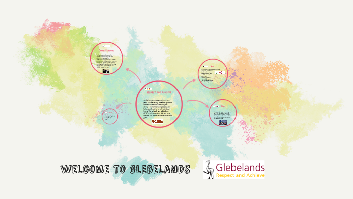 welcome to glebelands by mesut eyezil on Prezi