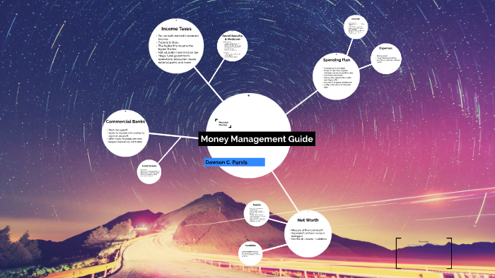 Money Management Guide By Dawson Purvis Money Management Guide By Dawson Purvis