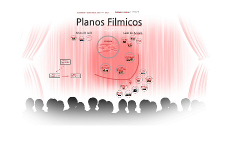 Planos Filmicos by Daniela Cardoso on Prezi