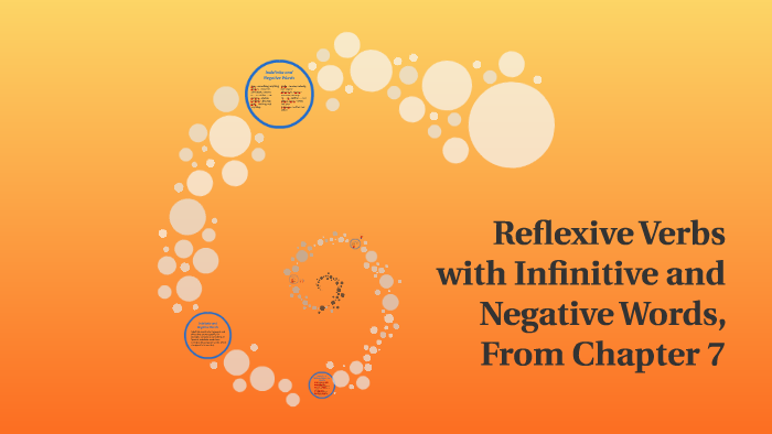 Reflexive Verbs and Indefinite and Negative Words From Chapt by on Prezi