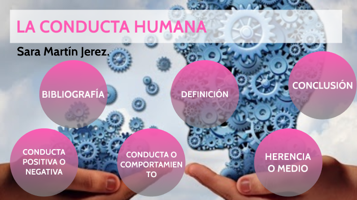 La conducta humana by Alba marin jerez on Prezi