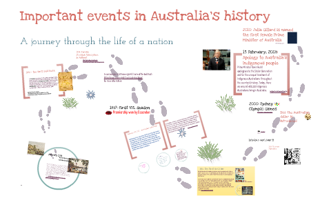 Important events in Australia's history by Katherine Wickham on Prezi