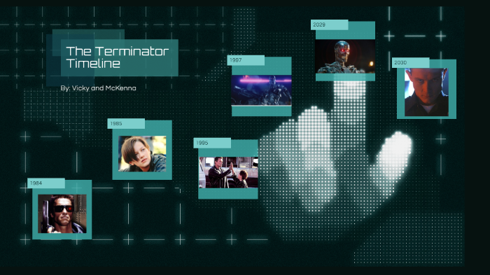 The Terminator Timeline by Victoria Pietraszkiewicz on Prezi